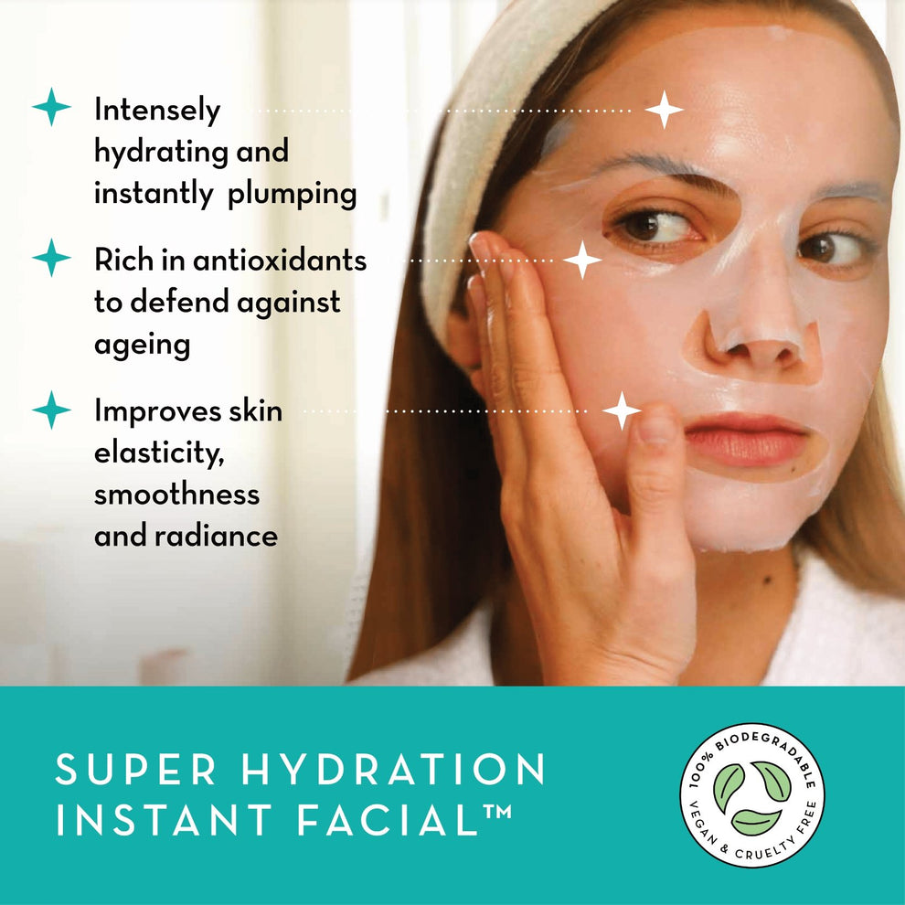 Seoulista Super Hydration Instant Facial® – Seoulista Beauty